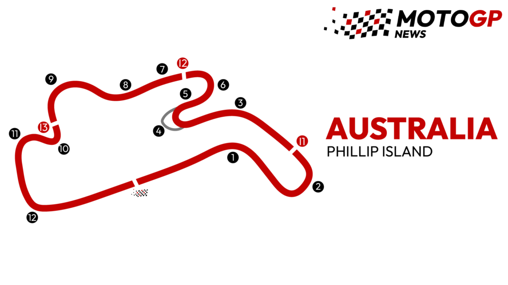 Everything to know about the MotoGP Australian Grand Prix