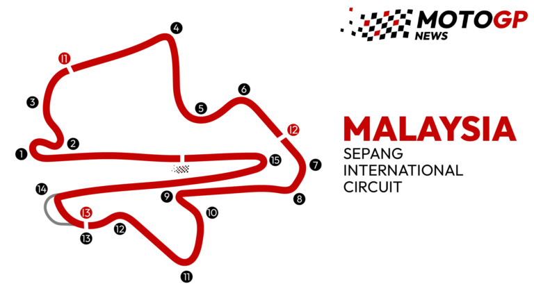 Everything to know about the Grand Prix of Malaysia in Sepang