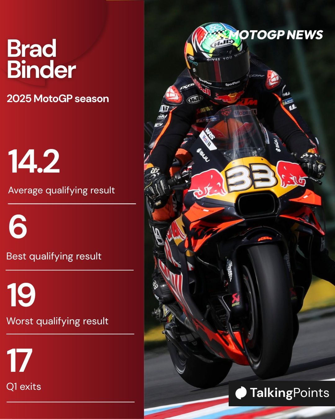 Brad Binder might lose his last saving grace in 2027 as Guenther ...